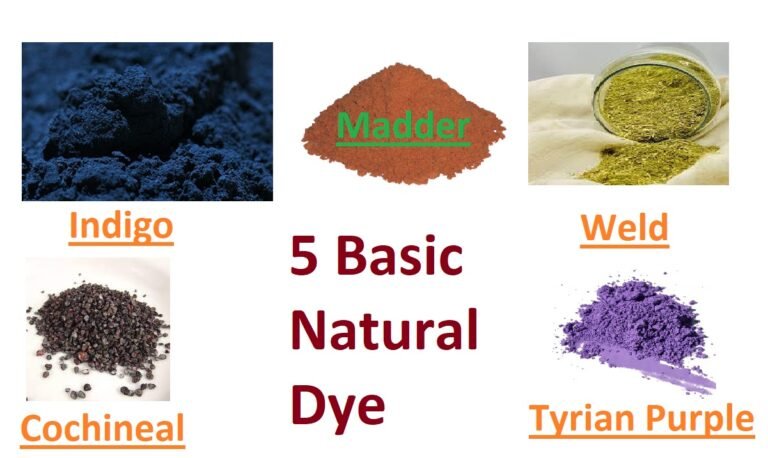 What Is a Natural Dye In Textile? - Practical Textile